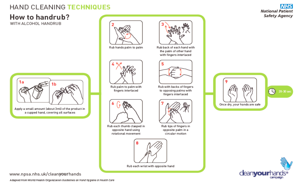 Placing Hand Gels or Sanitisers on the UK market – What You Need to Know