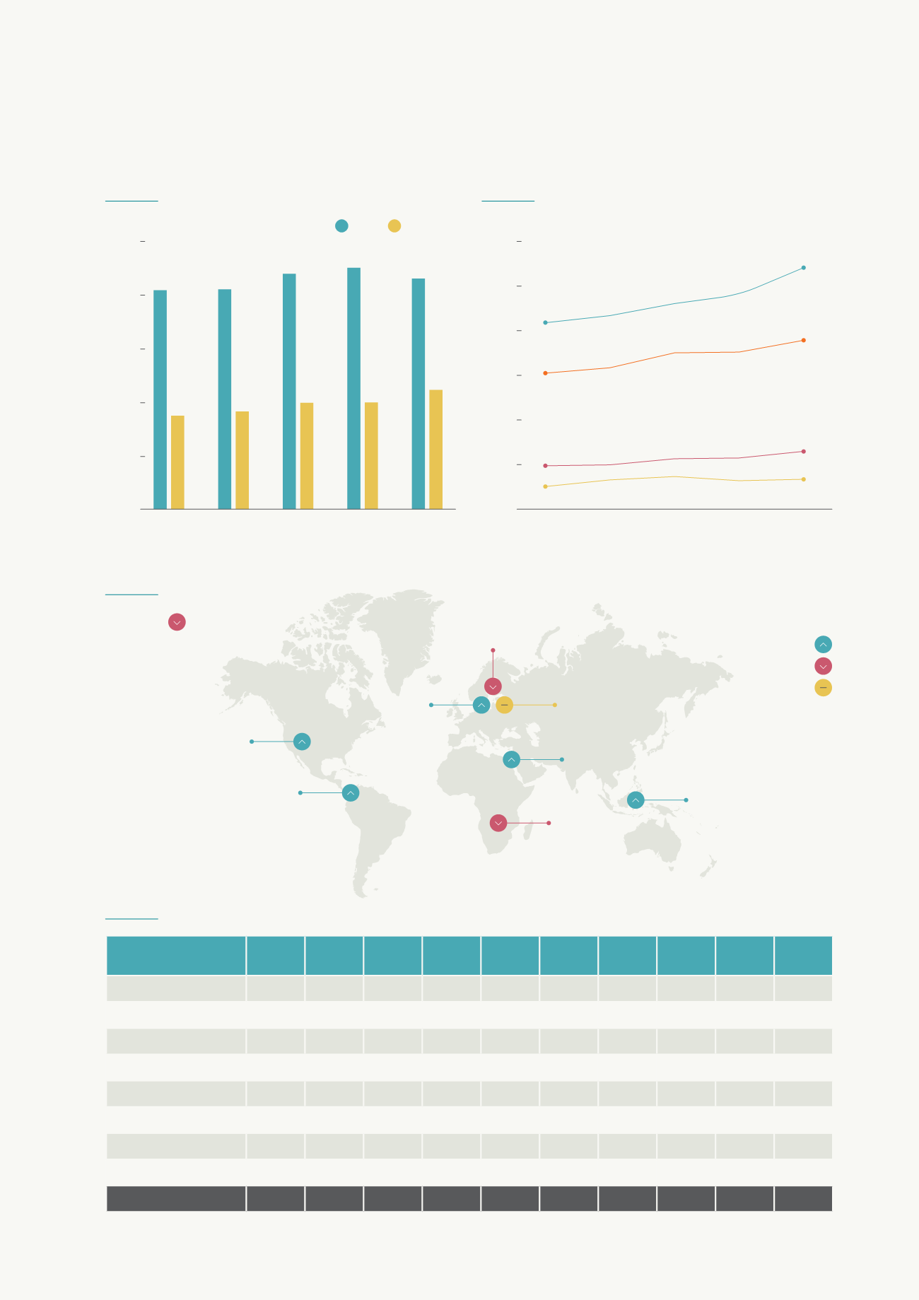 CTPA Annual Report 2015