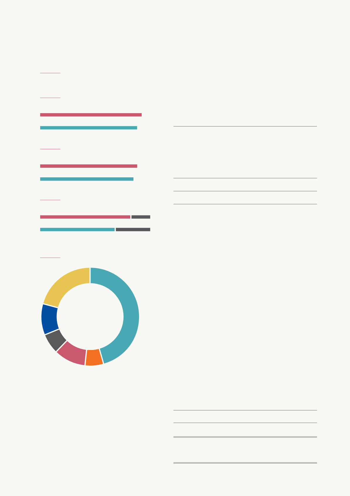 CTPA Annual Report 2015